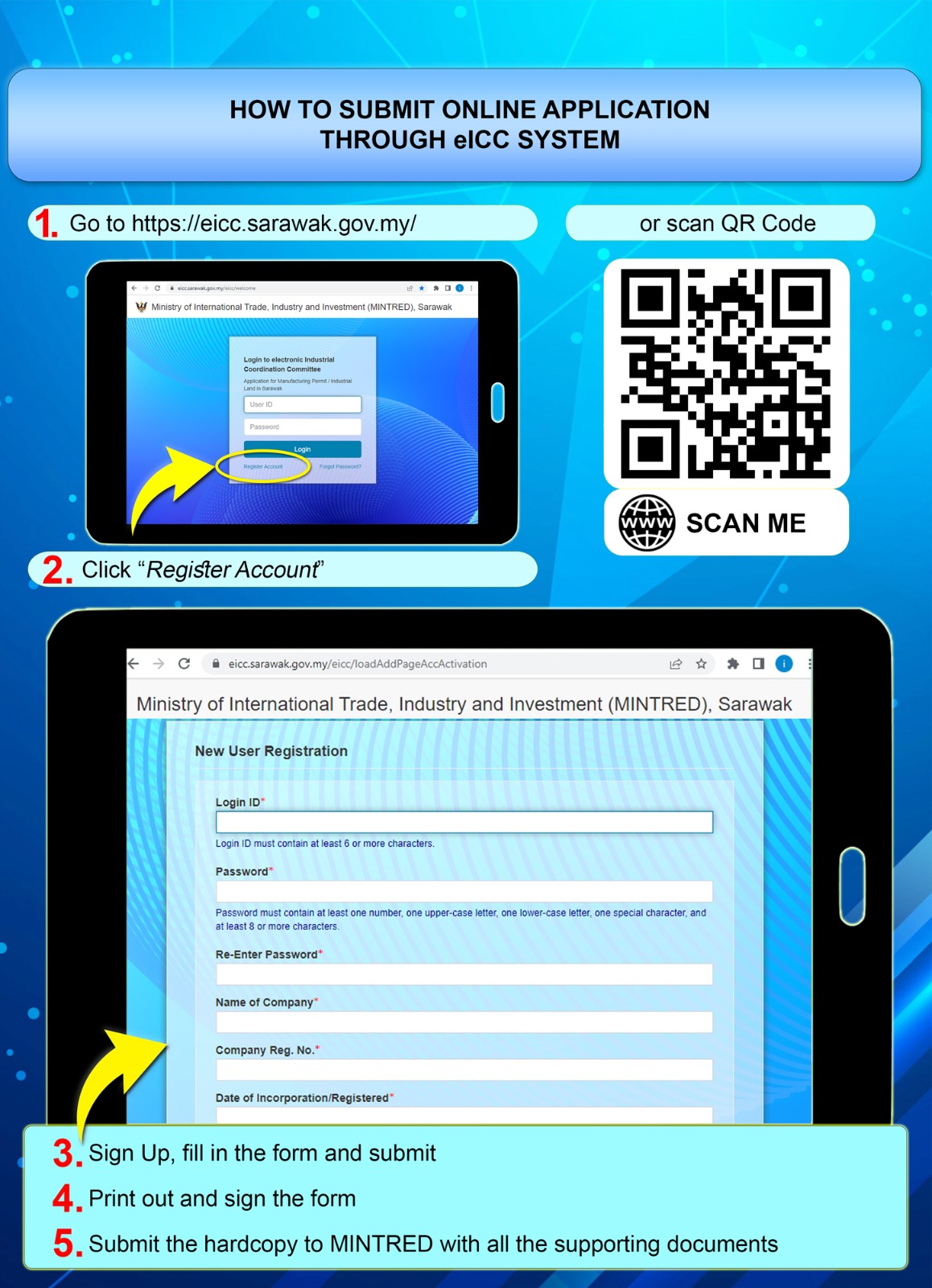 Application System for Manufacturing Permit (eICC) - Official Website ...